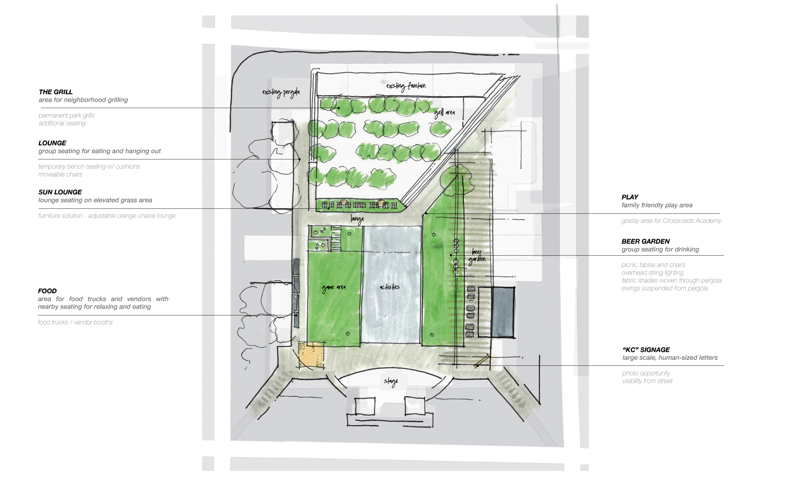 Placemaking at Barney Allis Plaza in Kansas City - Helix - LiveKC