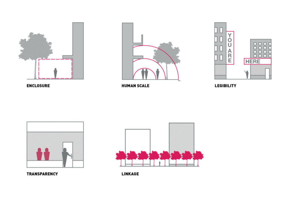 The Crosswalks Master Plan - Helix Architecture + Design